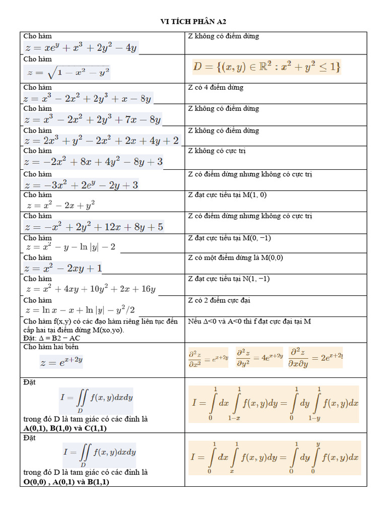 Vi Tích Phân A2 | PDF