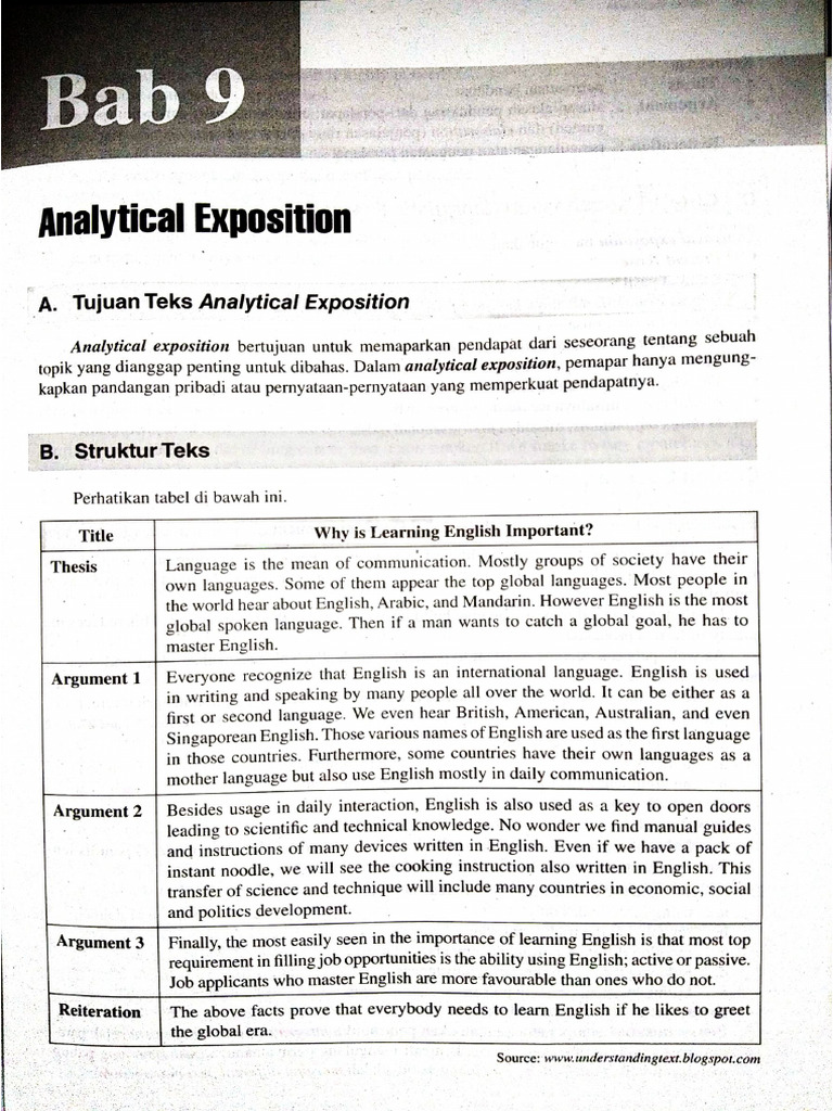 Contoh Analytical Exposition Text | PDF