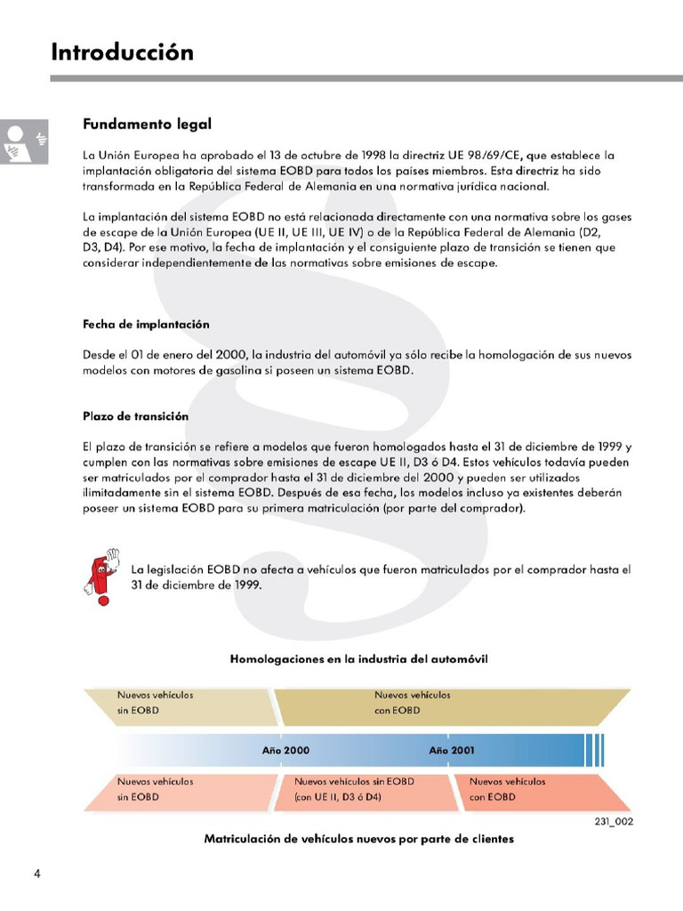 Monitoreo Eobd | PDF