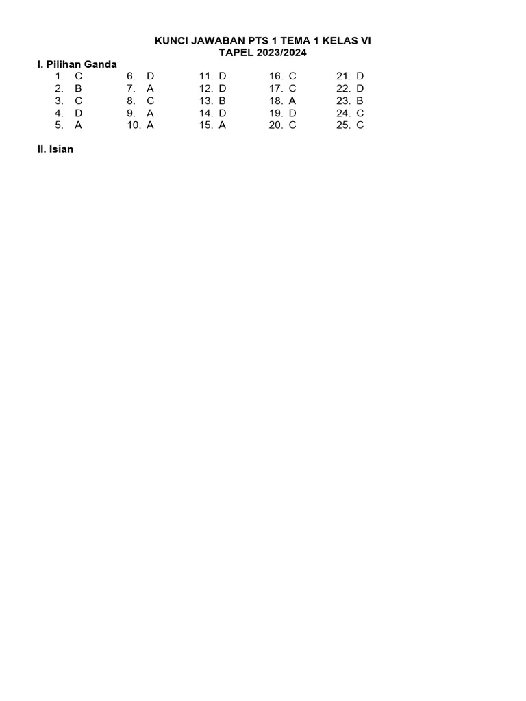 PTS 1 Tema 1 Kelas Vi TP 2023-2024 | PDF