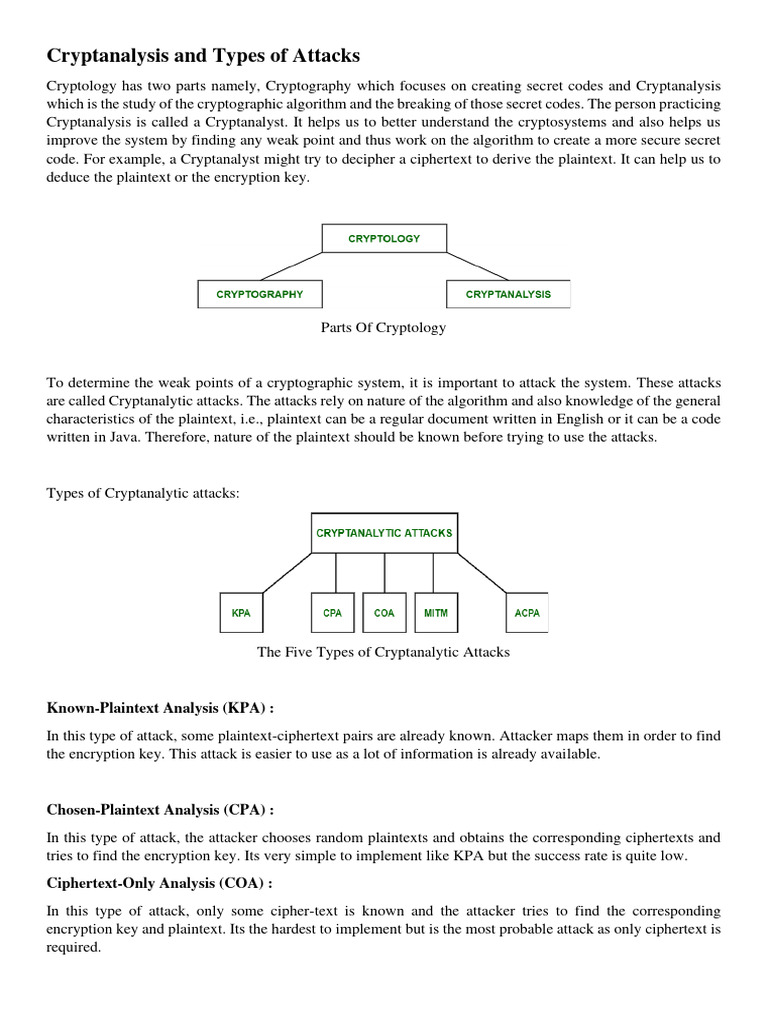 Cryptanalysis and Types of Attacks | PDF | Cryptography | Cryptanalysis