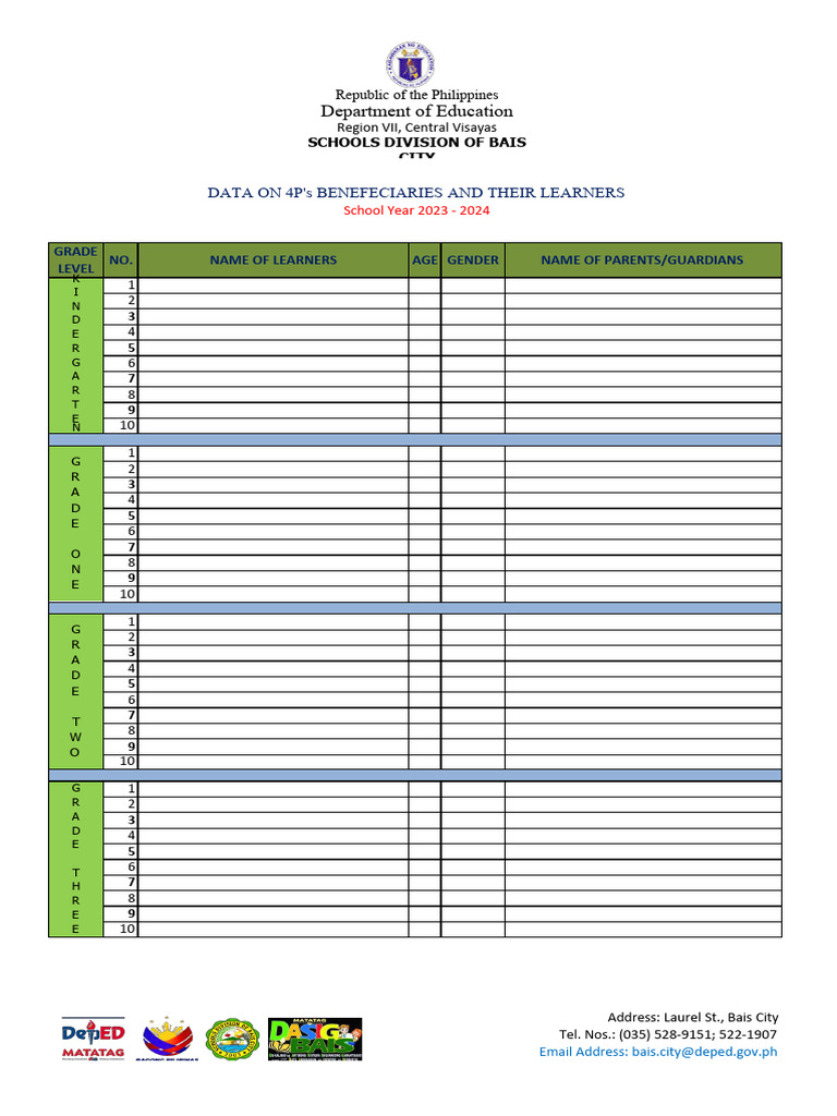 Data On 4Ps Beneficiaries Learners | PDF