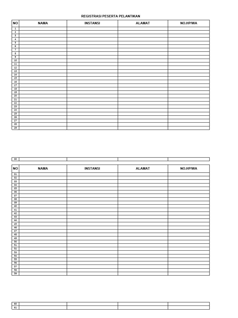Registrasi Peserta Pelantikan | PDF