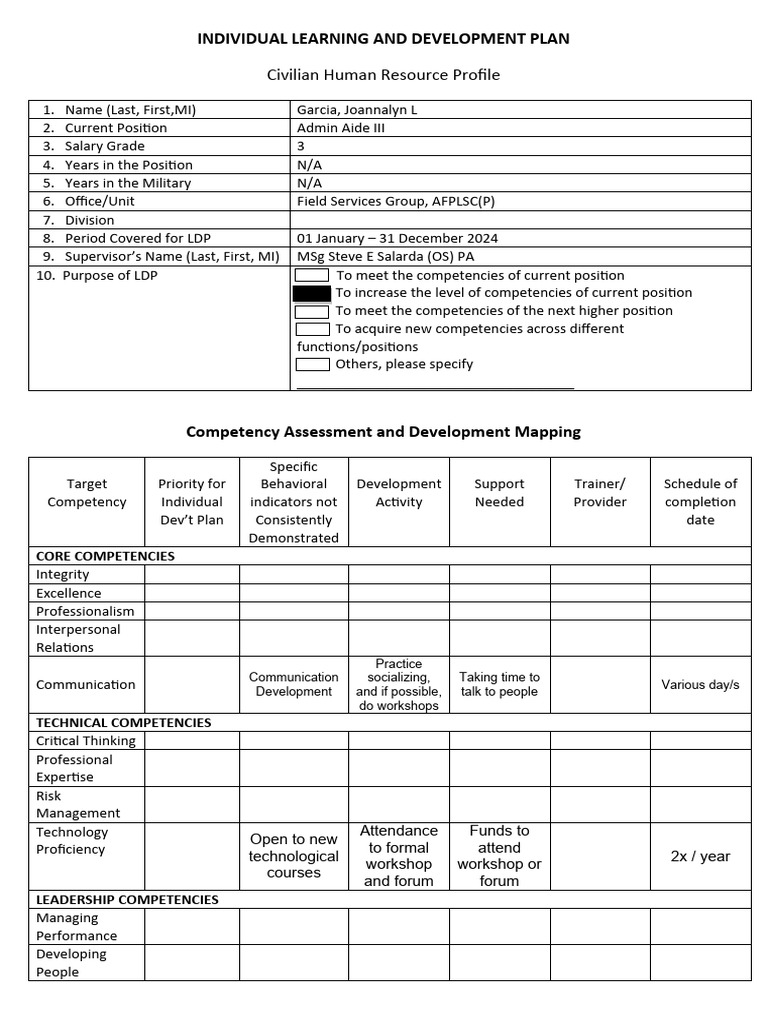 Sample ILDP | PDF | Communication | Learning