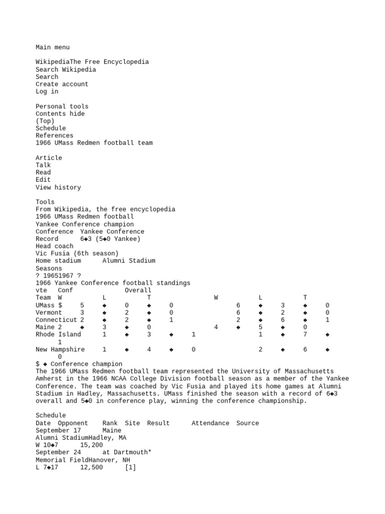 1966 UMass Redmen Football Team | PDF