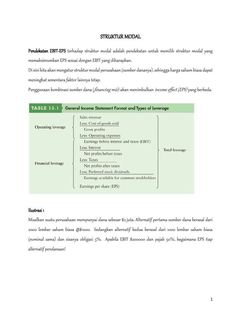 Materi Struktur Modal | PDF