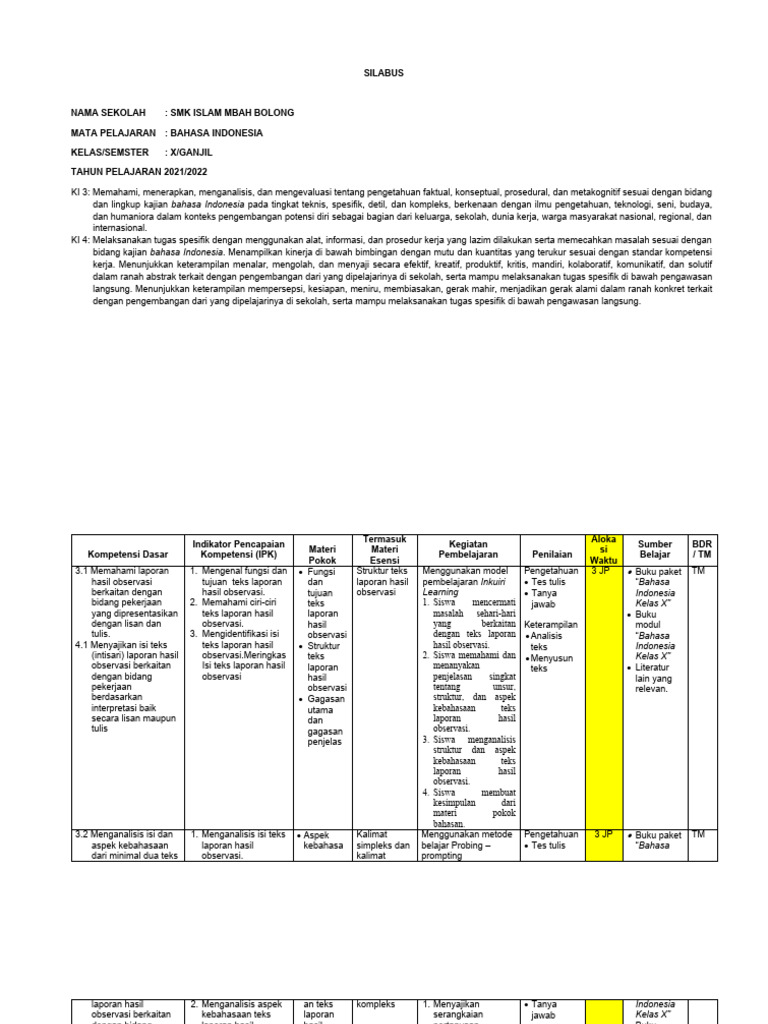 Silabus Bhs. Indonesia X 21.22 Ganjil | PDF