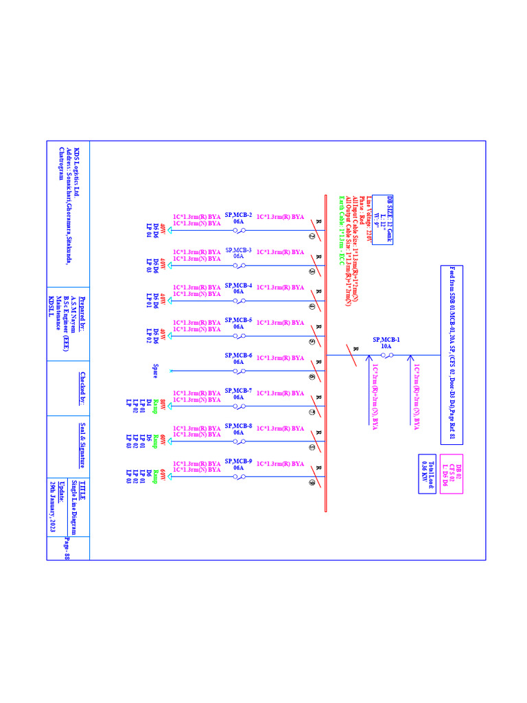 CFS 02 DB 02 SDB 01 | PDF