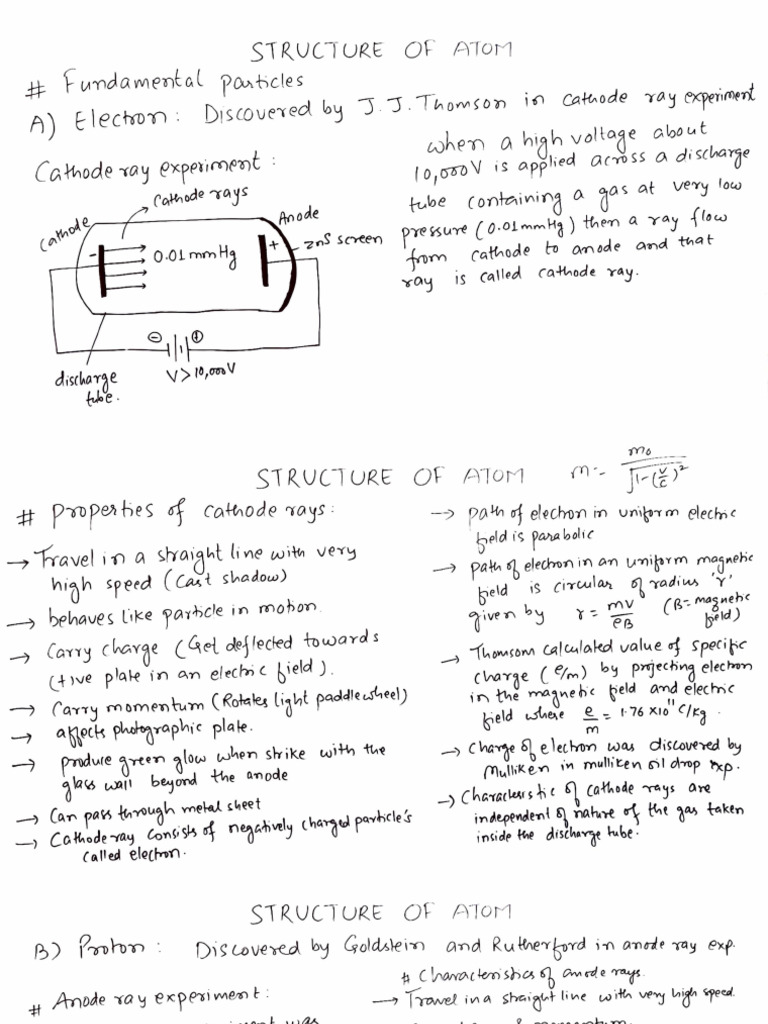 Atomic Structure Pdf