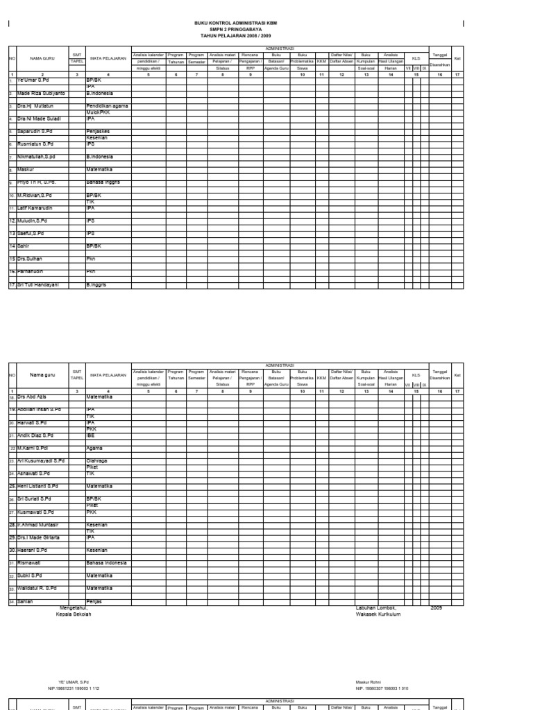 Buku Kontrol Administrasi KBM | PDF