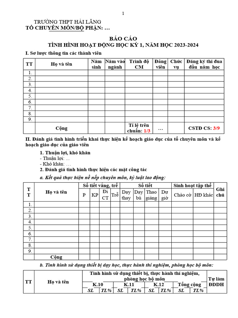 Bao Cao Hoat Dong TCM T ... HKI 2023 2024 Mau | PDF
