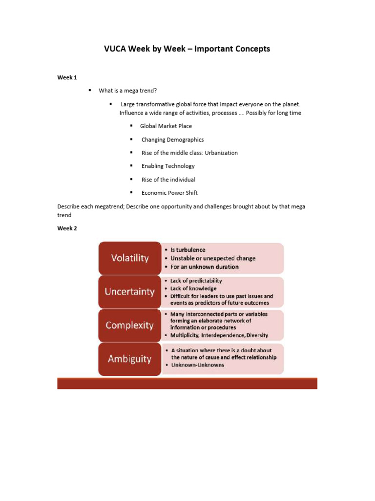 VUCA Week by Week - Important Concepts | PDF | Scenario Planning ...