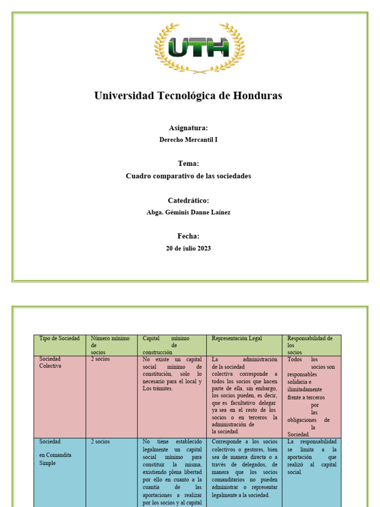 Cuadro Comparativo de Las Sociedades | PDF | Negocios económicos | Business