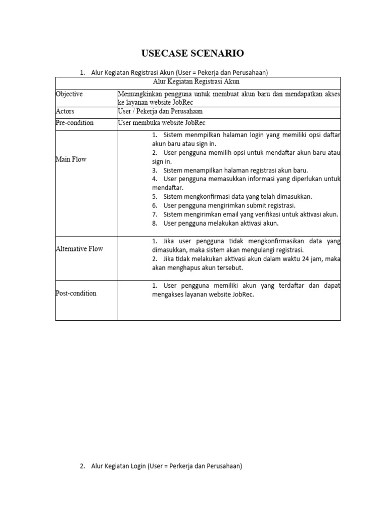 Usecase Scenario1 | PDF