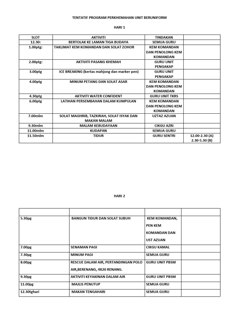 Tentatif Program Camp | PDF