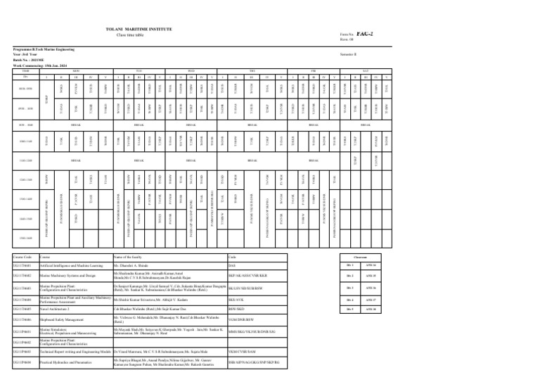 3rd Year B.Tech ME | PDF | Engineering