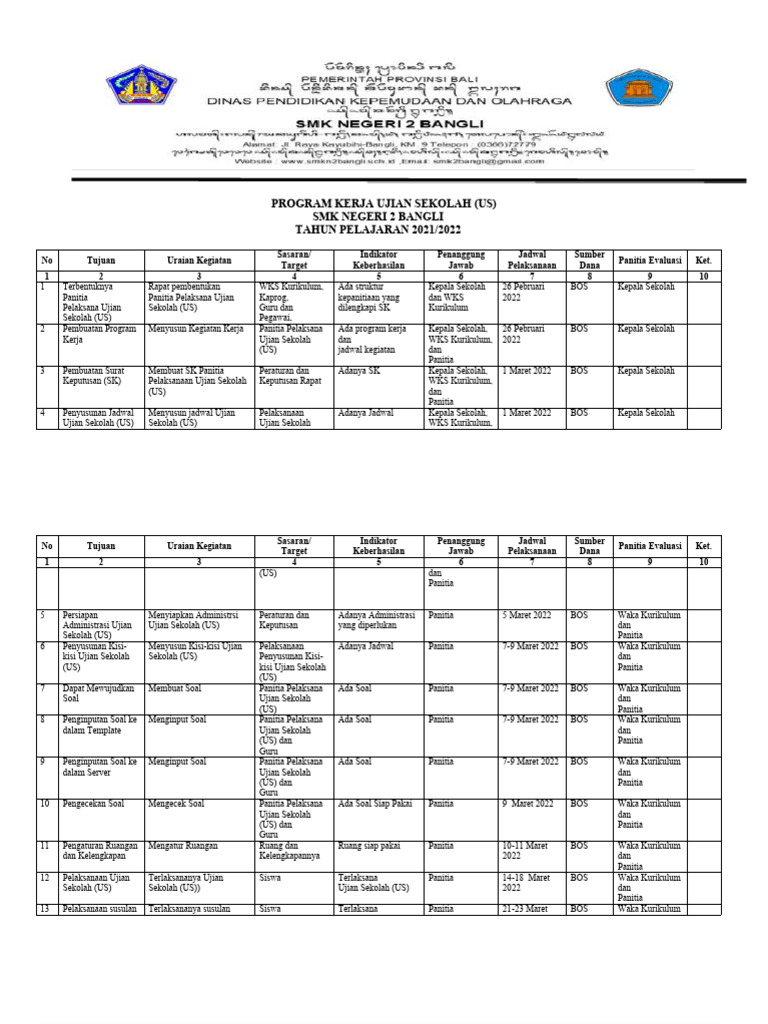 Program Kerja US 2022 | PDF