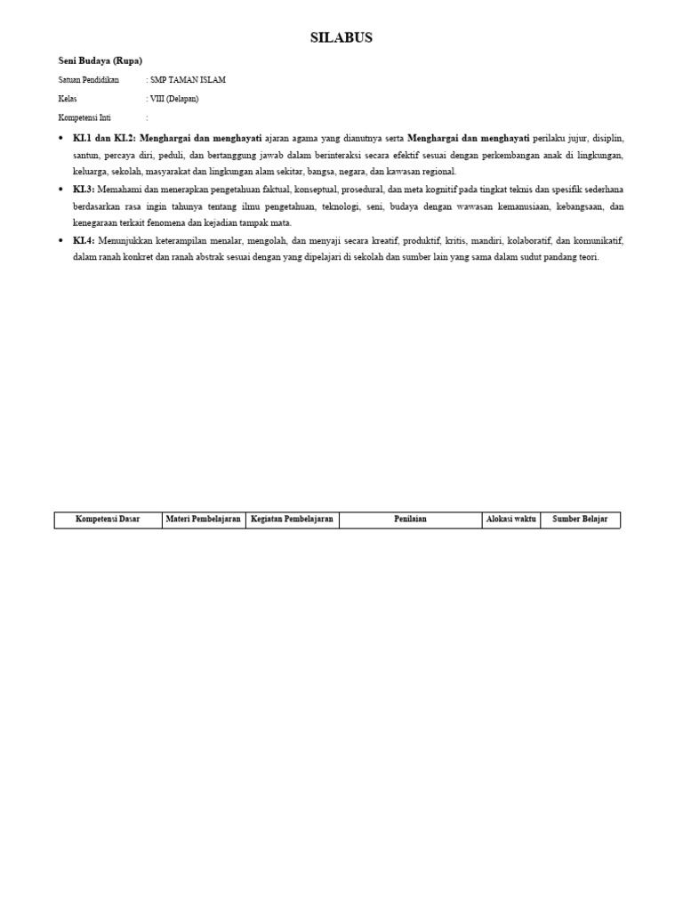 Silabus Lengkap | PDF