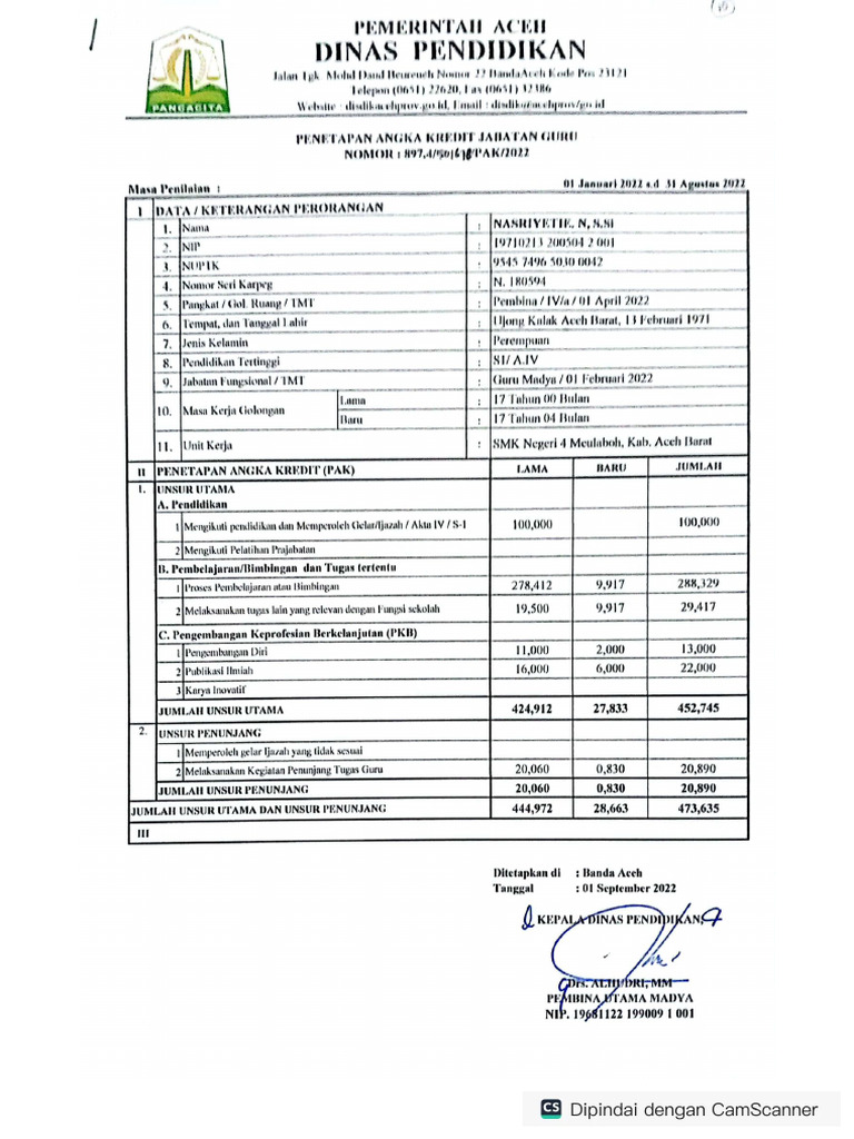 PAK 2022 integrasi | PDF