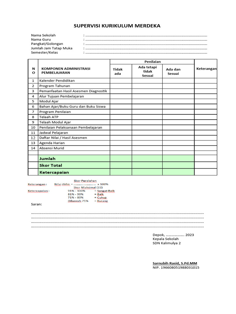 Supervisi Kurikulum Merdeka SD | PDF