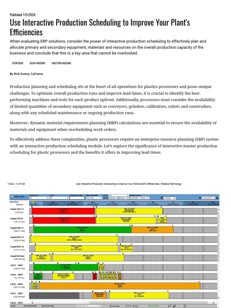 Use Interactive Production Scheduling To Improve Your Plant-Plastics ...