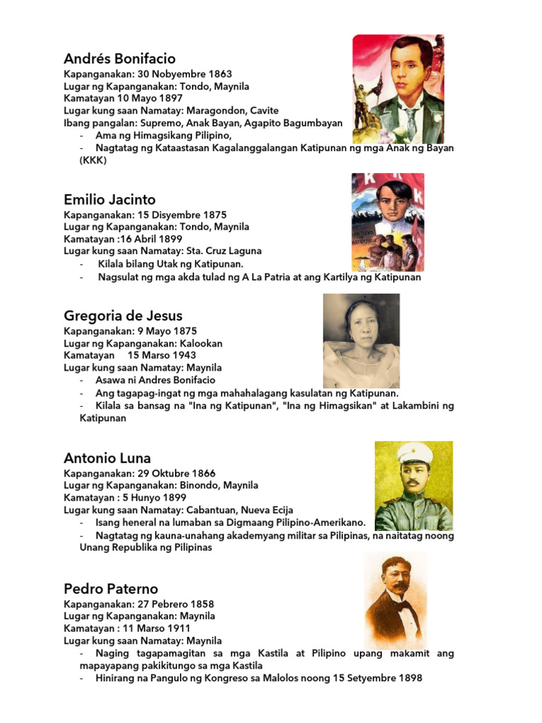 Heroes From NCR | PDF