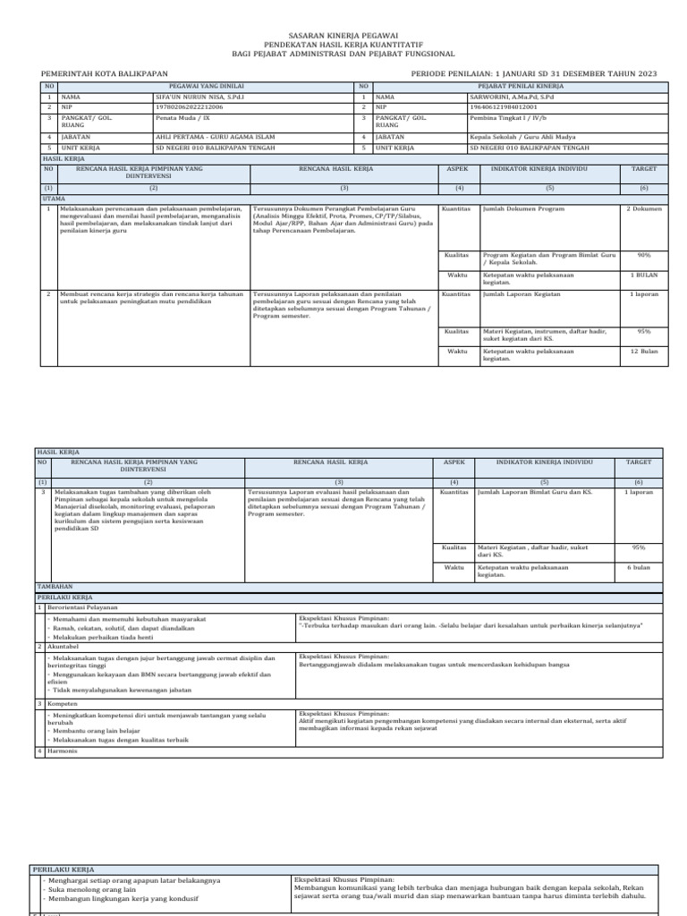 Rencana Di SKP 2023 | PDF
