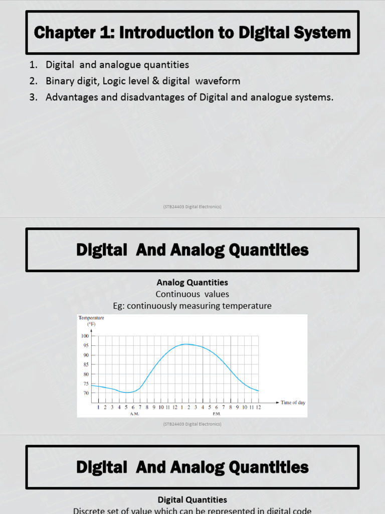 Chapter 1 | PDF | Digital Signal | Digital Electronics