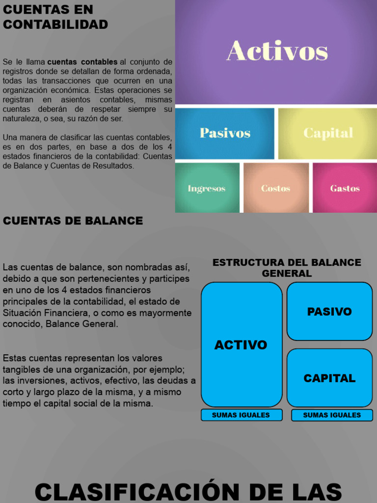 03 Contabilidad Cuentas Contables | PDF