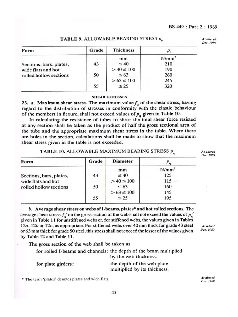 BS 449-2-1969-P45-Allowable bearing stress_R | PDF