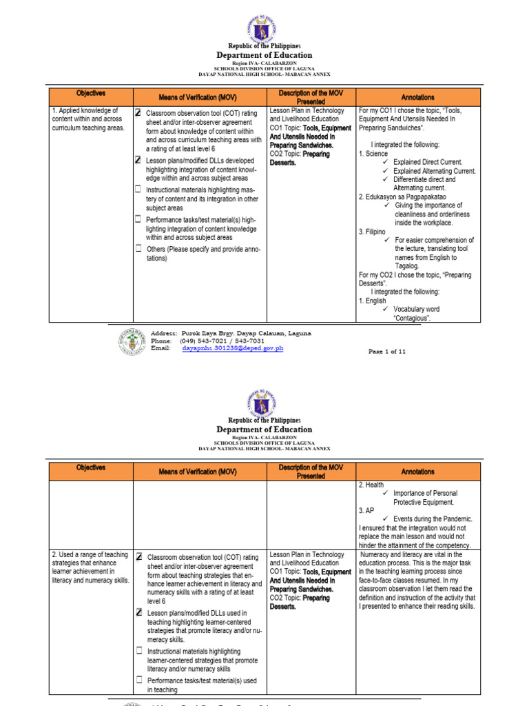 Annotation Template | PDF | Lesson Plan | Learning Annotation Template | PDF | Lesson Plan | Learning
