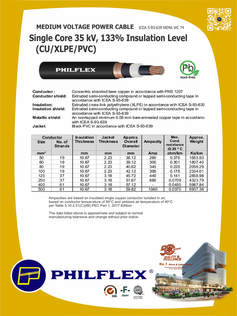 2021 PC 35KV 133 | PDF