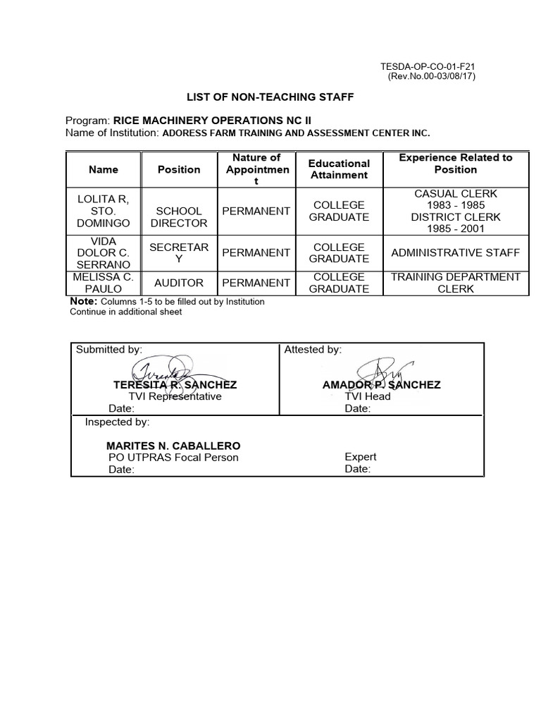 List of Non Teaching Staff RMO | PDF