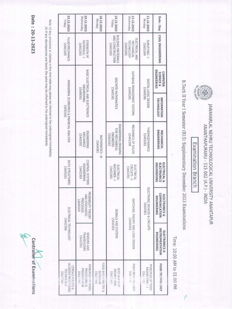 Timetable For B.Tech II I R15 Dec 2023 Exams | PDF