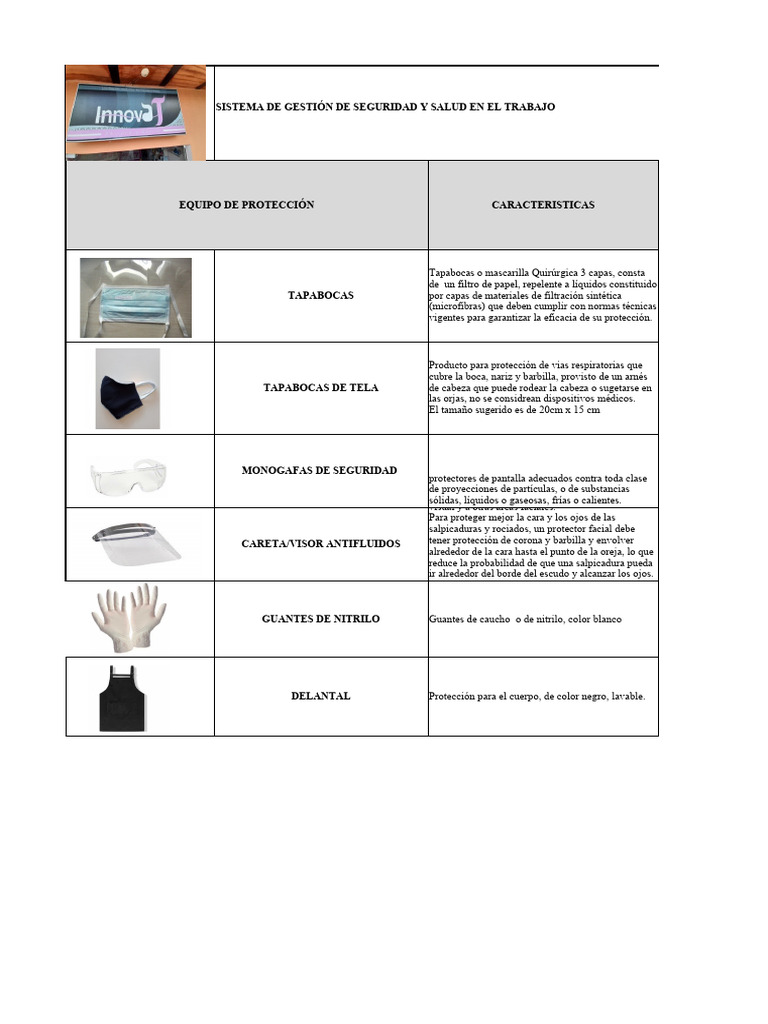 Matriz EPP MA - Matriz EPP | PDF