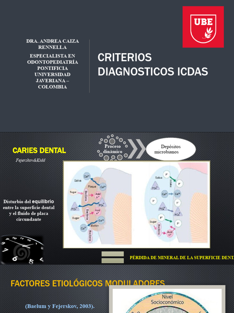 Criterios Diagnosticos Icdas 2 | PDF | Esmalte de dientes | Diente