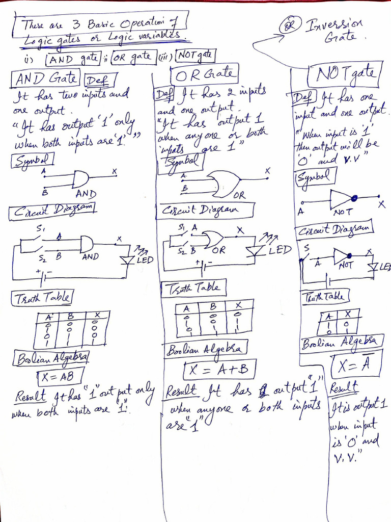 Logic Gates Physics 10 | PDF