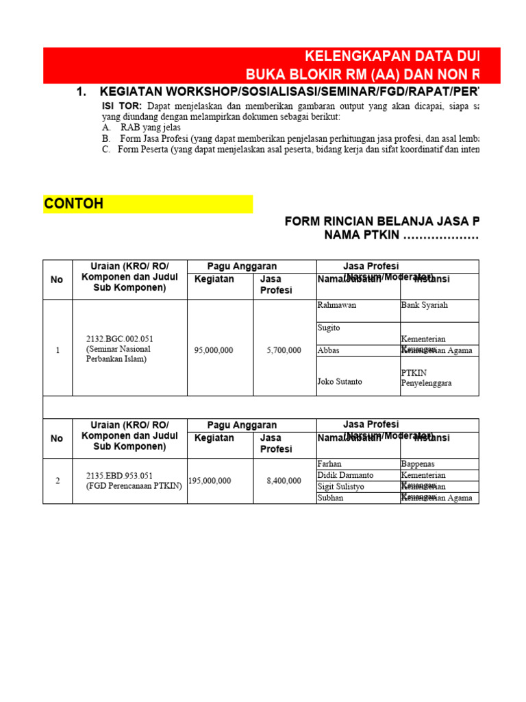 01 Kelengkapan Dadung Buka Blokir AA (RM) Dan Non RM | PDF
