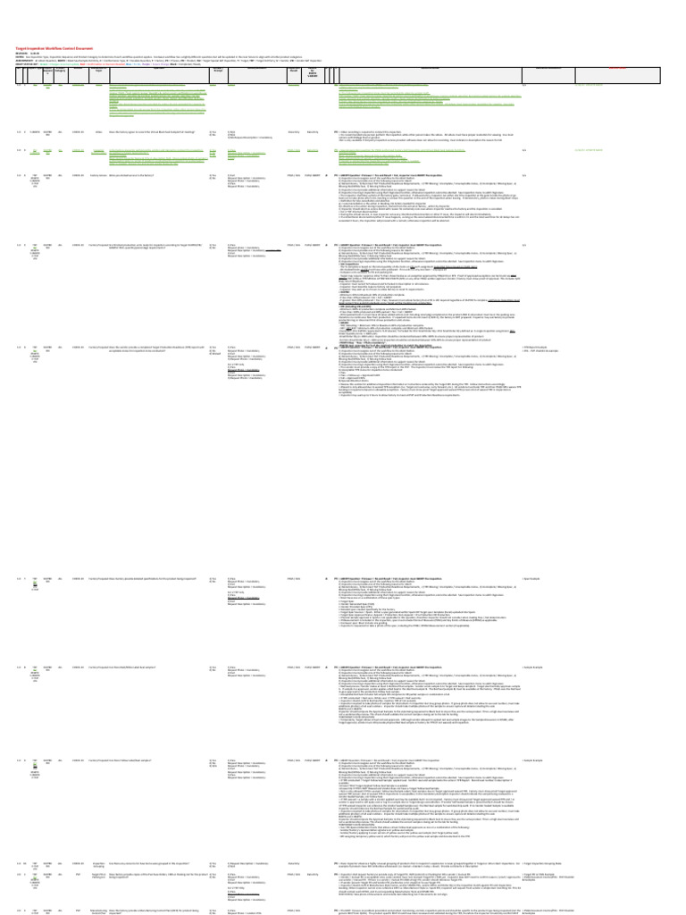 Target Inspection Workflow Control Document | PDF | Video | Computing