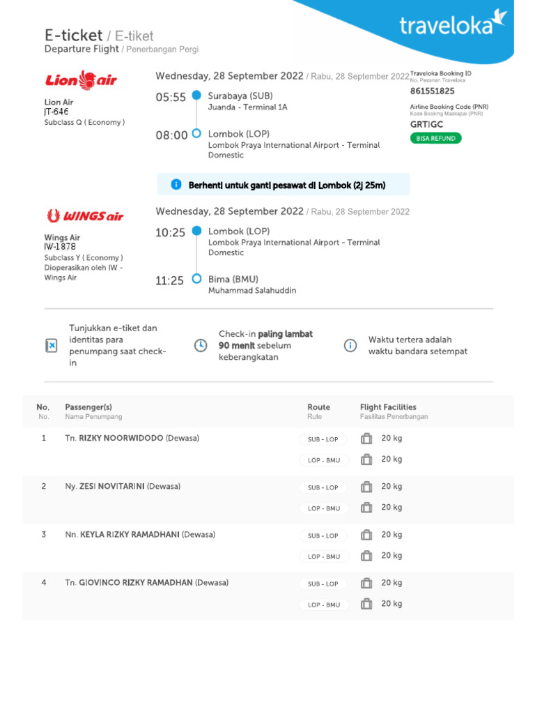 Tiket SPPD Dodok | PDF