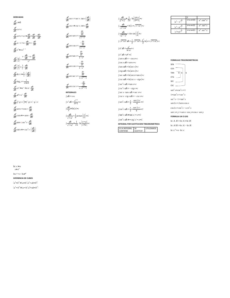 calculo-pdf-real-analysis-trigonometric-functions