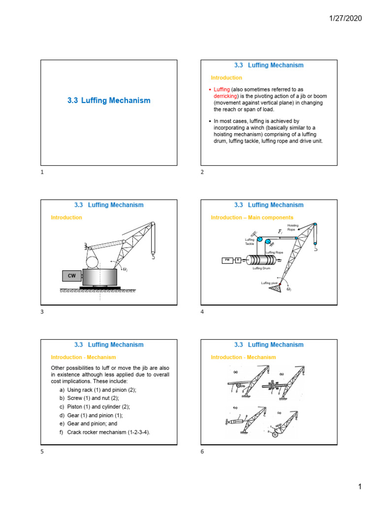 Luffing Mechanism Design Guide | PDF | Crane (Machine) | Torque