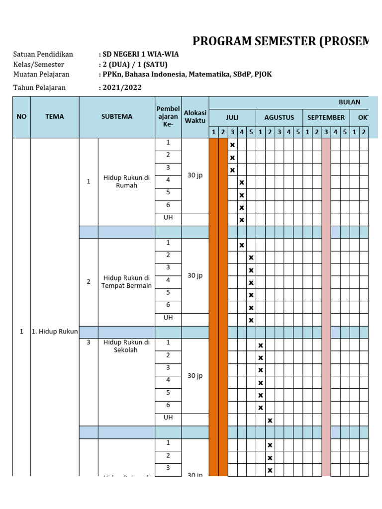 Program Semester 1 Kelas 2 Tp. 2021-2022 | PDF