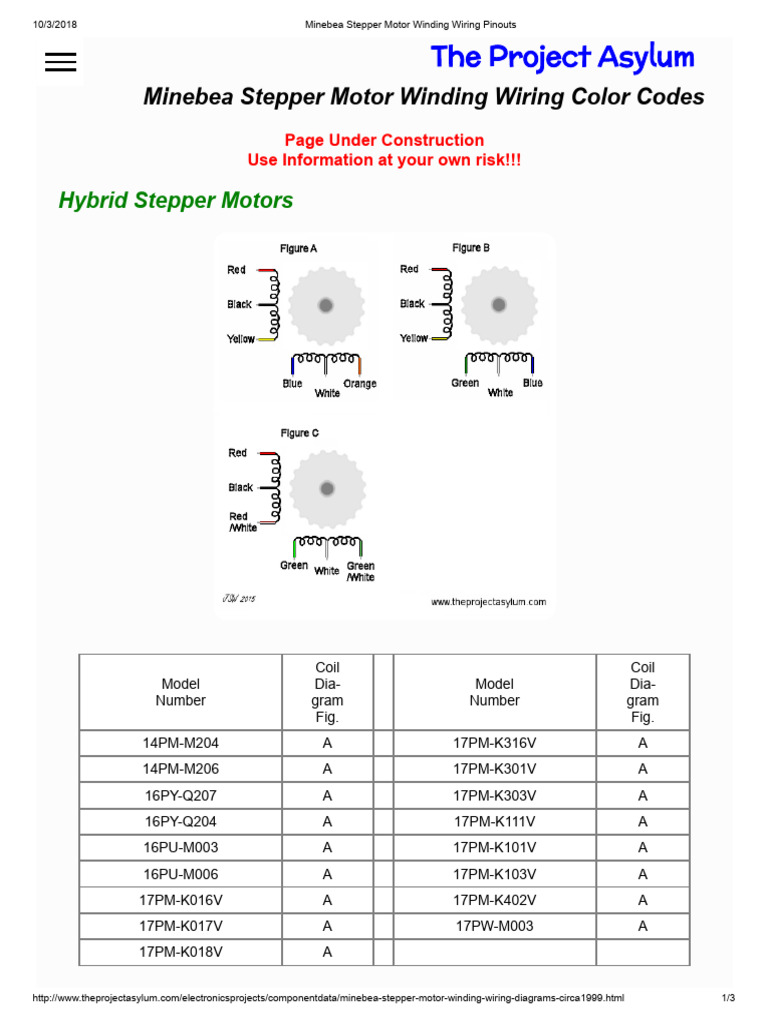 Minebea Stepper Motor Winding Wiring Pinouts | PDF | Electric Motor ...