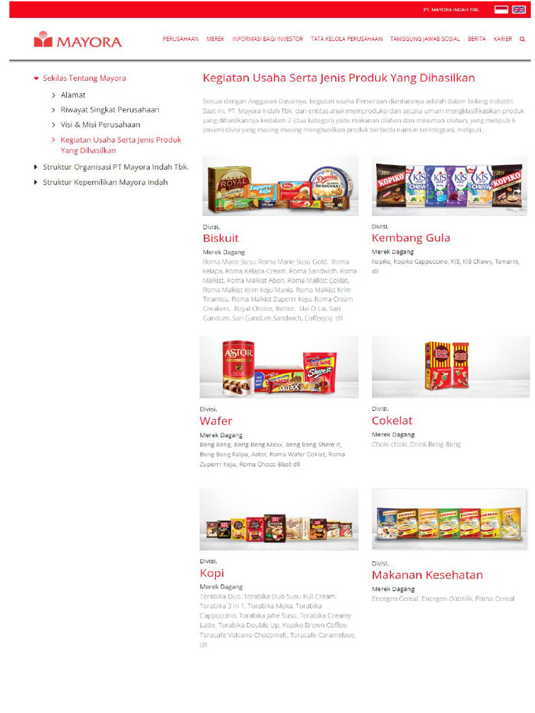 Produk - Produk - PT. Mayora | PDF