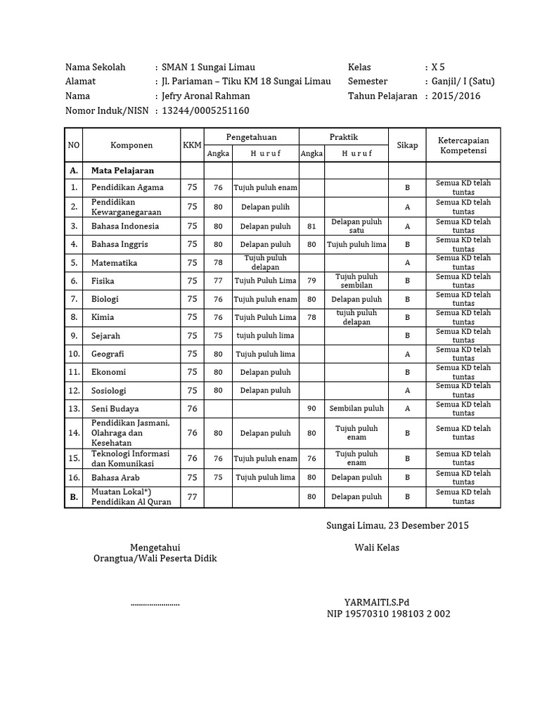 Rapor Xi Ips 1 | PDF