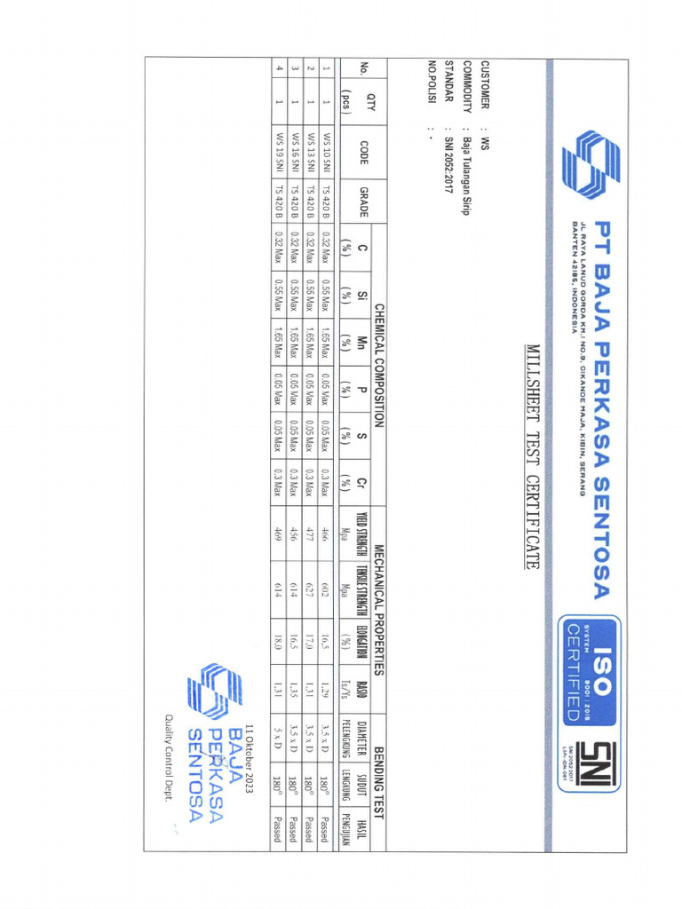 Millsheet WS All Ukuran-1 | PDF