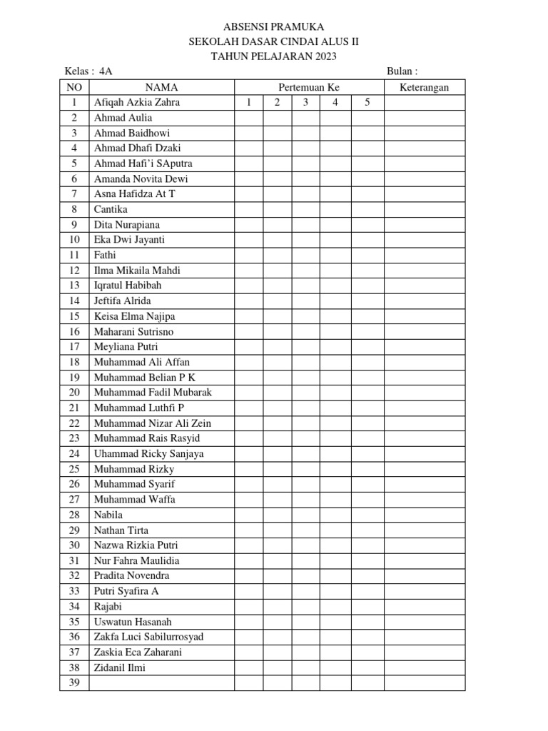 Contoh Absensi Pramuka | PDF