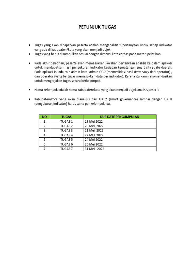 Analisis Indikator Smart City Kabupaten/Kota | PDF | Bisnis | Teknologi ...