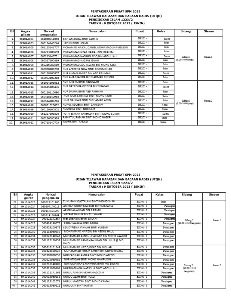 Jadual Sidang | PDF